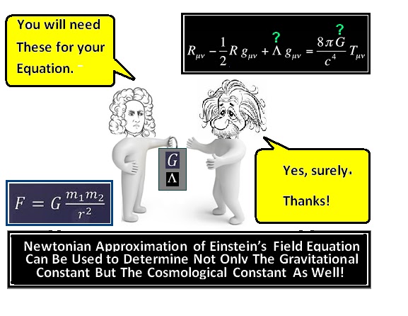 مدونة فيزياء. معز جعفر كمال الدين : Using Newtonian Approximation of ...