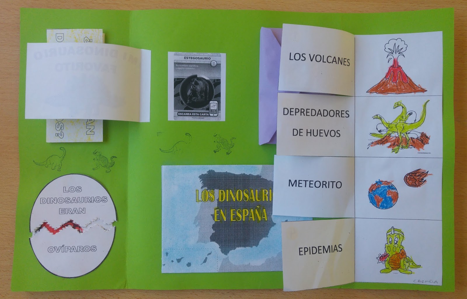 Relatos de aula: Nuestro lapbook interactivo de los dinosaurios