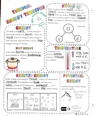 Thermal Energy Transfer Doodle Notes (NGSS MS-PS3-4) | Polka Dots and ...
