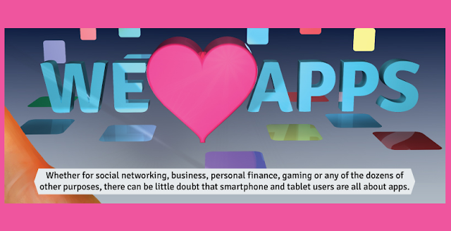 We Love Apps [Infographic] - Visualistan