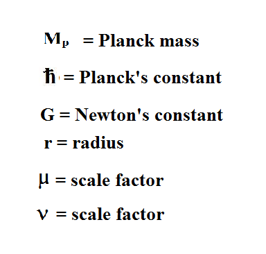 GM Jackson Physics and Mathematics: Warp Drive Mathematics and Physics