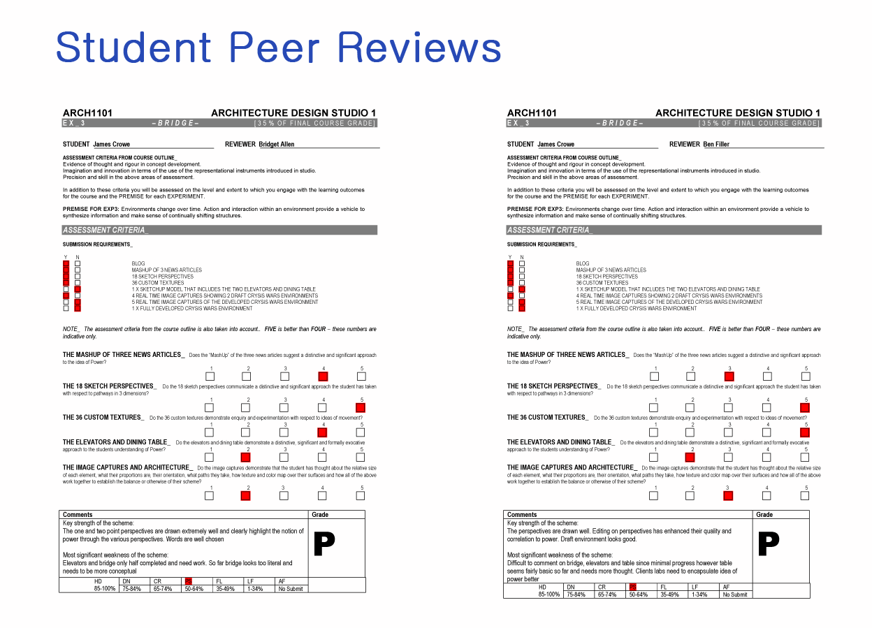 James Crowe: Experiment 3: Student Reviews