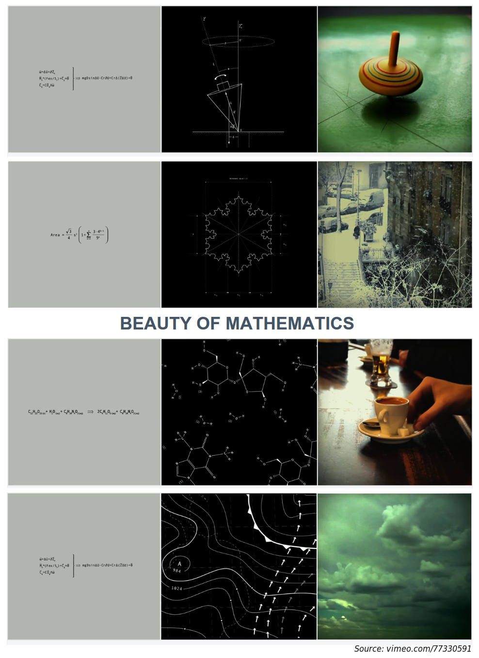 Τέχνης Σύμπαν και Φιλολογία: Η ομορφιά των μαθηματικών. Beauty of ...