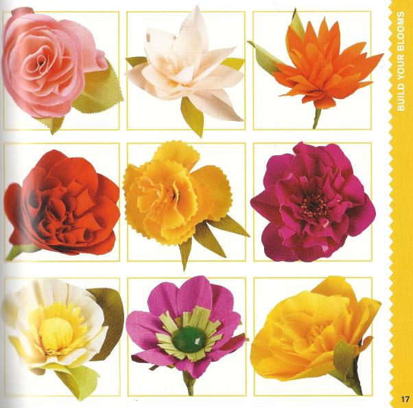 Making Paper Flowers Kit Review | Papercraft Paradise | PaperCrafts ...