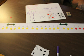 Absolute Value INEQUALITY Game