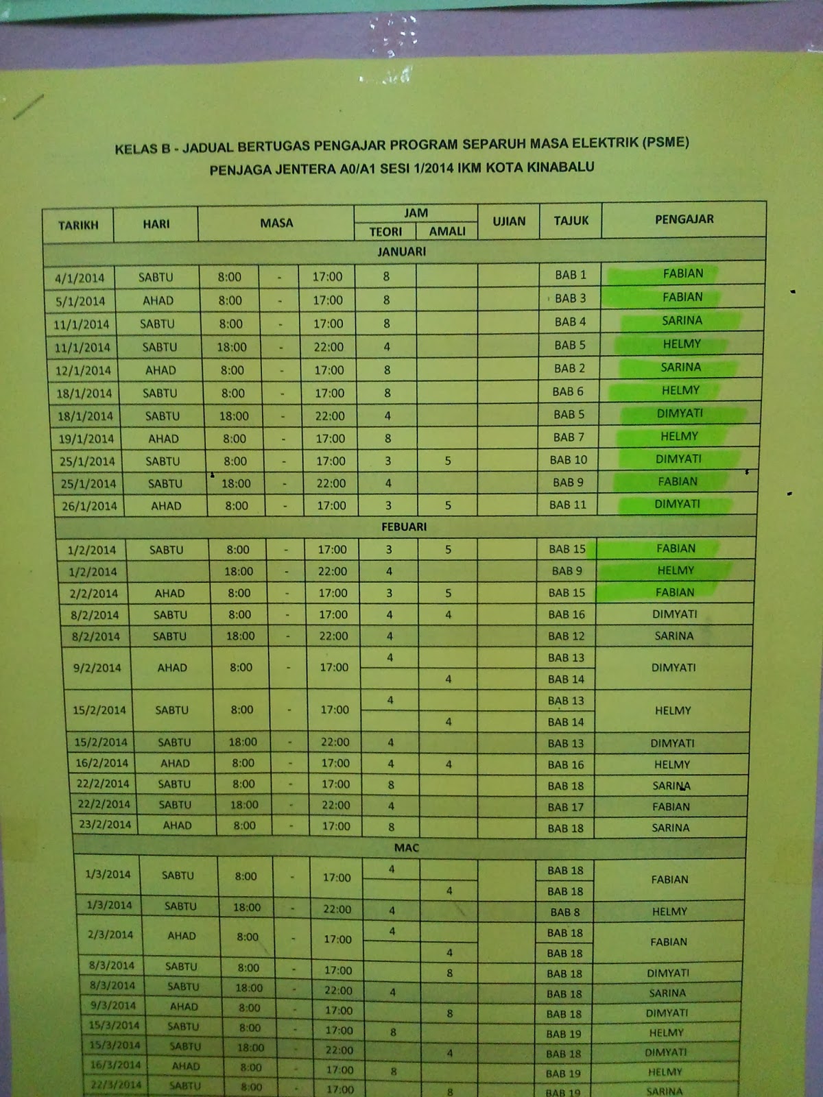 JABATAN ELEKTRIK IKM KOTA KINABALU, SABAH.: JADUAL BERTUGAS PENGAJAR ...