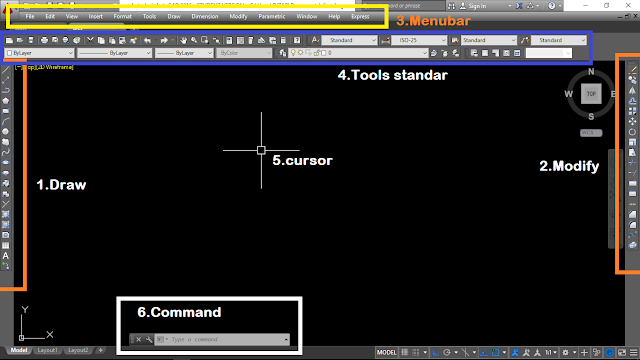 Fungsi Icon Autocad ~ Dizar Smart