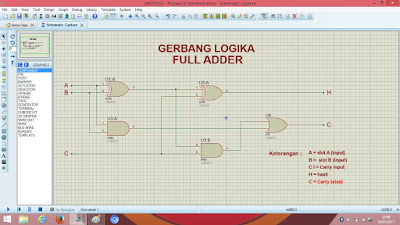 JEMBATAN ILMU: RANGKAIAN GERBANG LOGIKA FULL ADDER