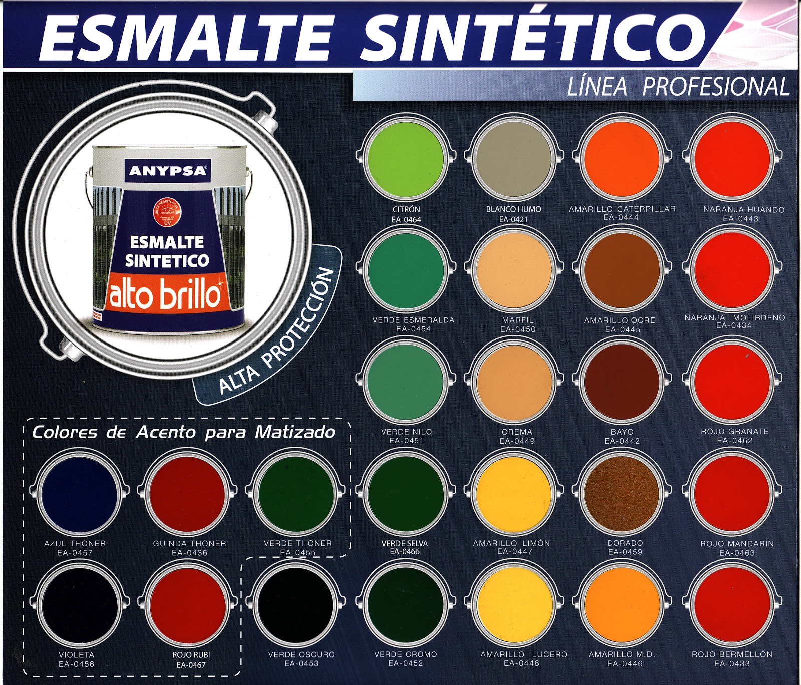 TODO PINTURAS INDUSTRIALES Y DECORATIVAS: CARTA DE COLORES ESMALTE ...