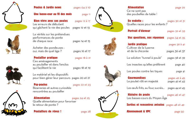 Poules et jardin