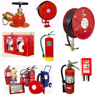 Commonly Used Fire Fighting System