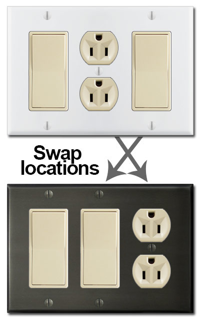 Kyle Switch Plates: March 2018