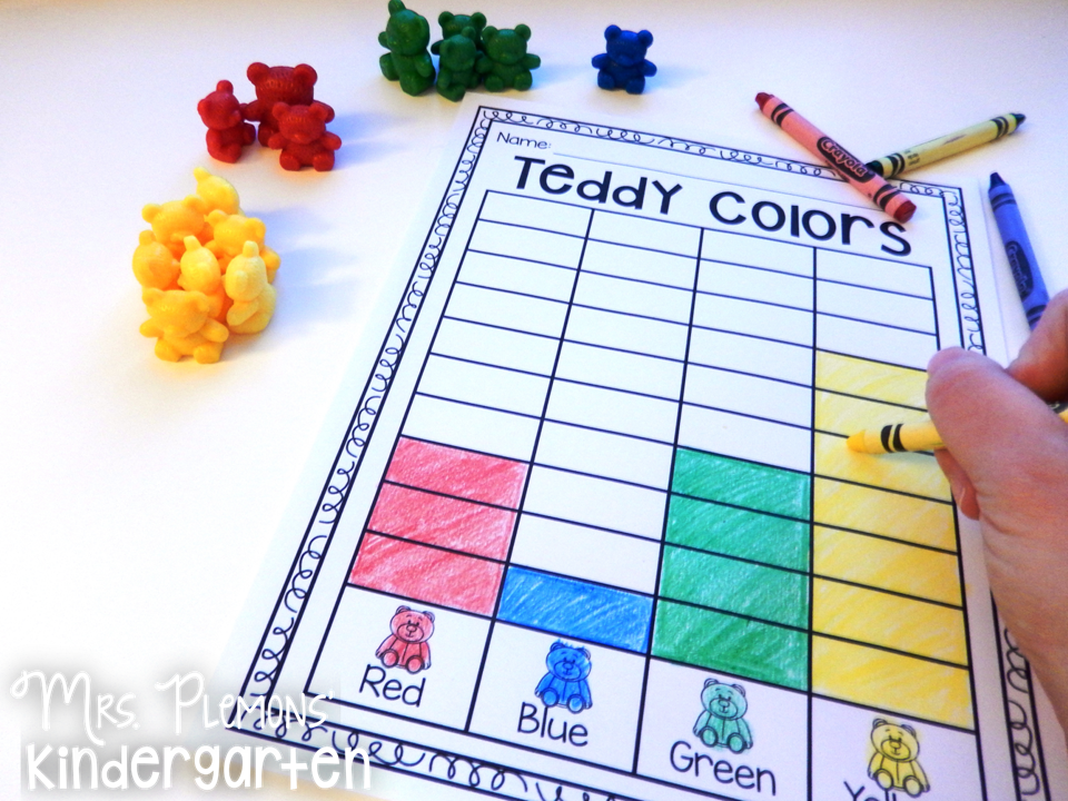 You Oughta Know About: Graphing Ideas - Mrs. Plemons' Kindergarten