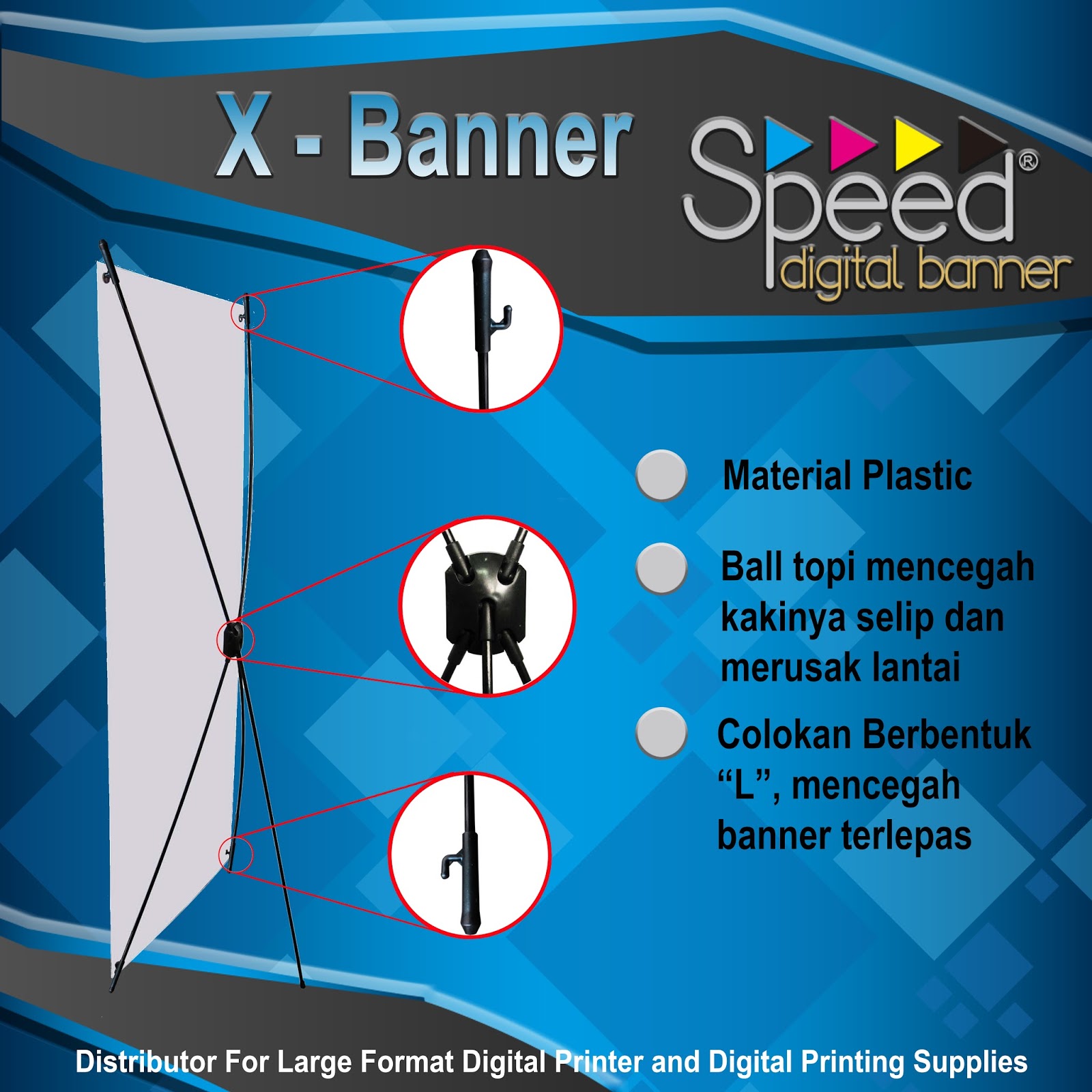 Bahan dan Aksesories Digital Printing
