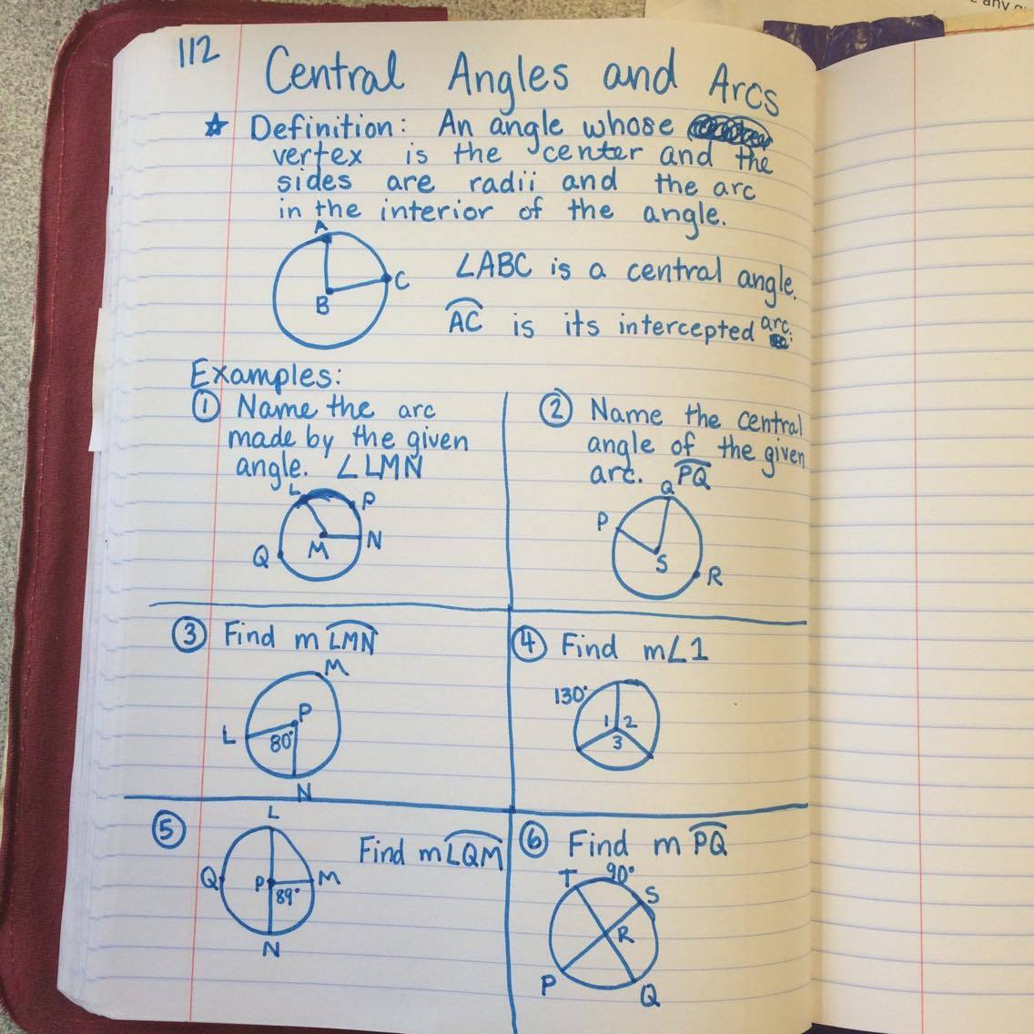Mrs. Atwood's Math Class