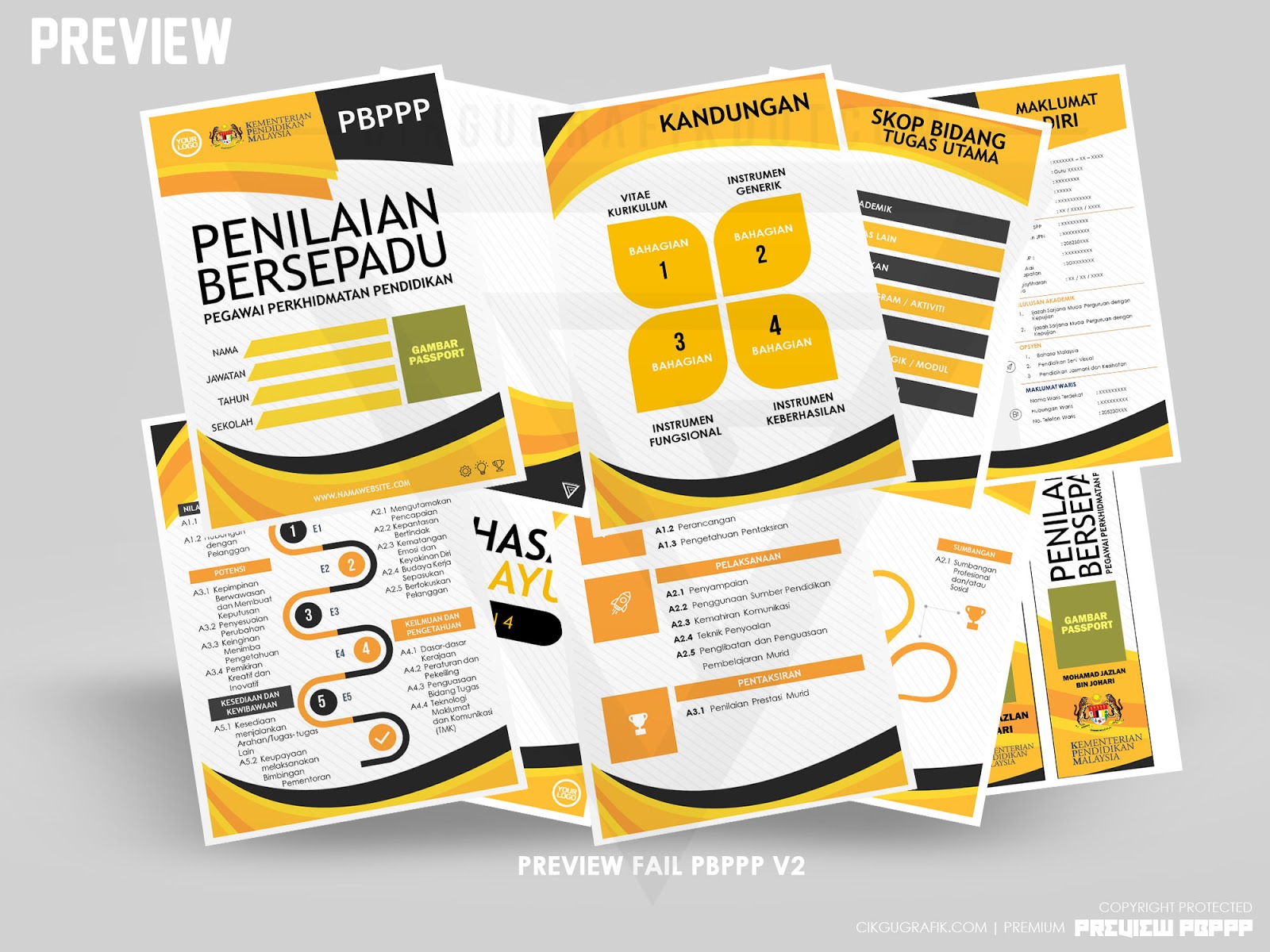 FAIL PBPPP (PENILAIAN BERSEPADU PEGAWAI PERKHIDMATAN PENDIDIKAN ~ CIKGU ...