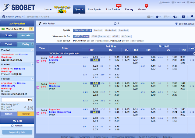 Panduan Menghitung Mix Parlay