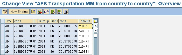 SAP Tutorials: Route Determination Configuration
