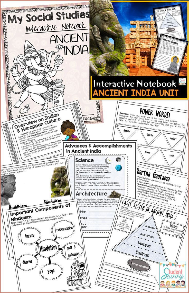 Indus Valley Civilization Coins