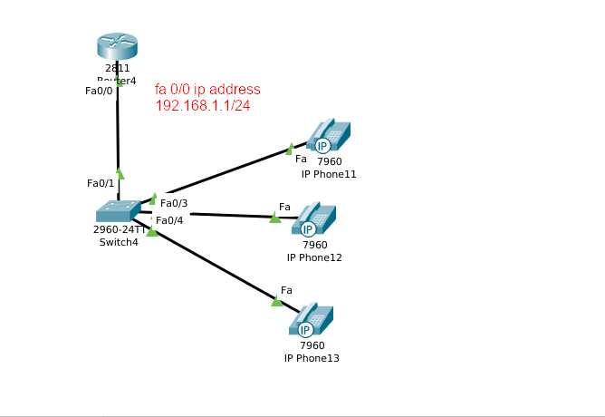 Setting VOIP di Cisco packet tracer Setting VOIP di Cisco packet tracer