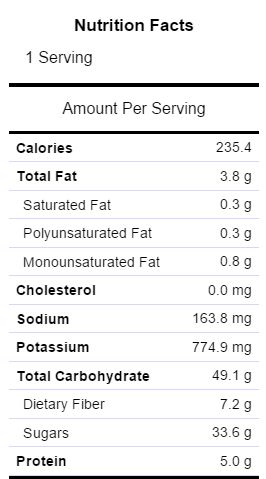 How to Make a Fruit and Vegetable Smoothie