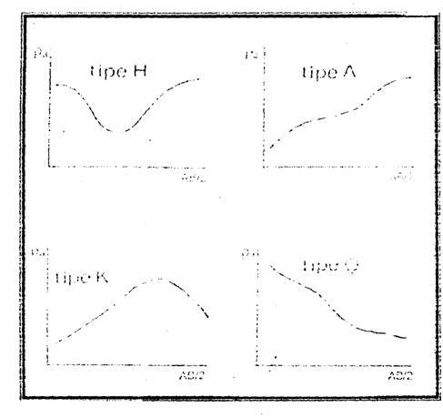 Metode Geolistrik Tahanan Jenis | Prinsip dan Faktor Ekonomi Bisnis
