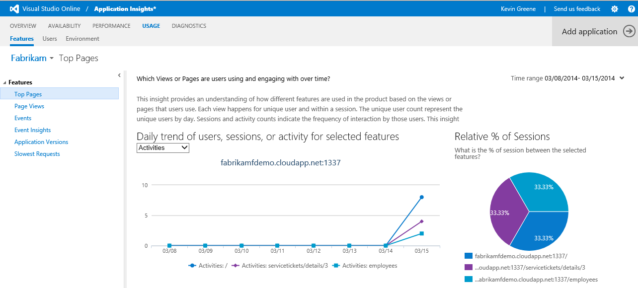Kevin Greene IT Blog: Application Insights Deep Dive Part 6 ...
