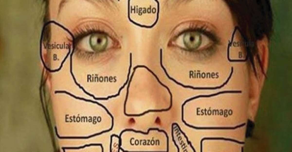 Como leer el rostro: Mapa de la cara revela cuando un órgano del cuerpo ...