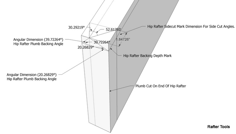 Roof Framing Geometry: Pyramid Hip Roof Rafters -- Equal & Unequal ...