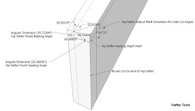 Irregular Hip Roof Angles