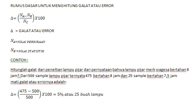 DOKTER MANAGEMEN SKILL: STANDART ERROR DAN GALAT