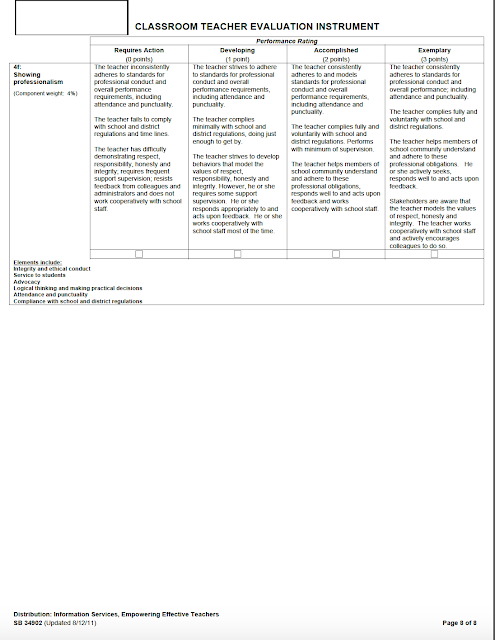 Learning Lessons With Amy Labrasciano: Surviving Formal Observations