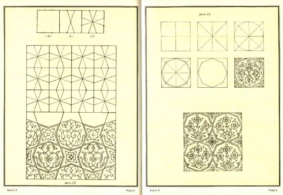 Contoh Contoh Ornamen Kaligrafi | Seni Kaligrafi Islam