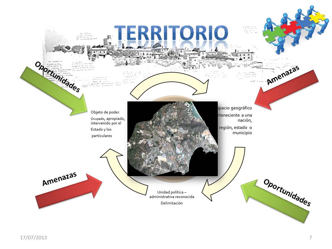 OBSERVATORIO TERRITORIO, AMBIENTE Y DESARROLLO URBANO LOCAL: NUEVO ...