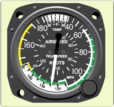 Aircraft Pressure Measuring Instruments | Aircraft Systems