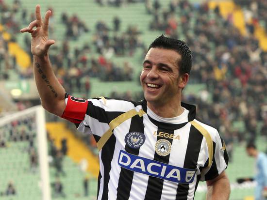 Antonio Di Natale Football Player Pics | FOOTBALL STARS WALLPAPERS