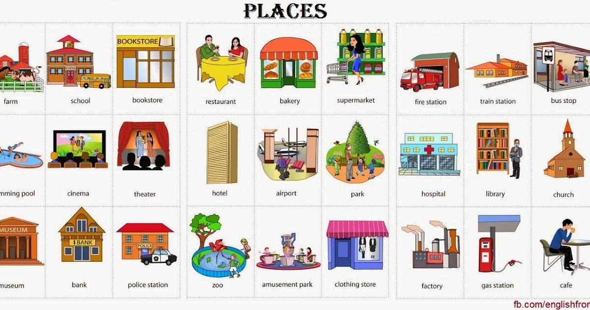 English For Beginners: Places