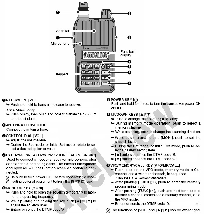 TUKAD DALEM: Cara Setting HT iCom V80