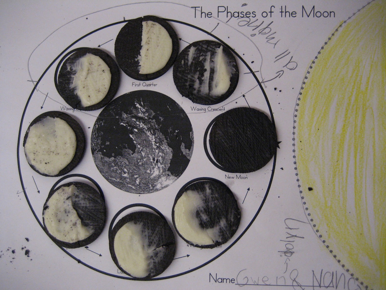 Mrs.McKeachie's Class: Oreo Moon Phases