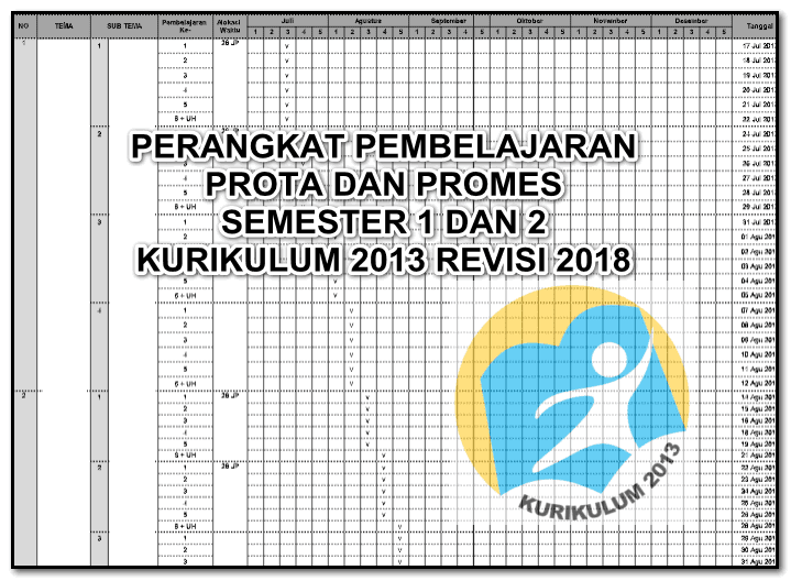 Prota dan Promes Semester 1 dan 2 Kelas 3 Revisi 2018 - File ...