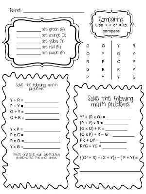 Mrs. White's 6th Grade Math Blog: SUBSTITUTION & ORDER OF OPERATIONS ...