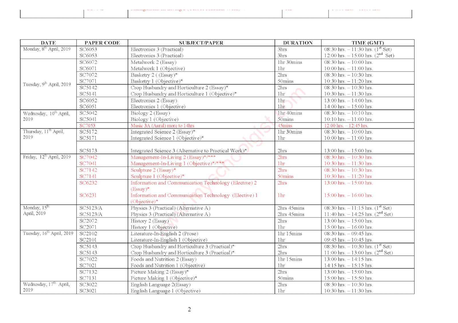 WAEC Timetable for School Candidates (May/June Examinations) 2019/2020 ...