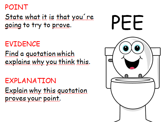 Mr Banwell Year 10 English: Of Mice and Men: Chapter