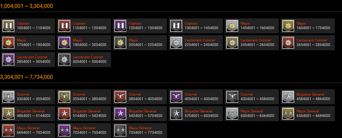 Gemscool Membuka Server BlackShot di Indonesia - ClinicGamers