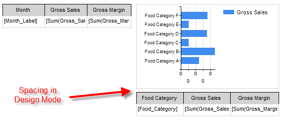 Microsoft Business Intelligence Stuff: Fun with SSRS Rectangle objects.