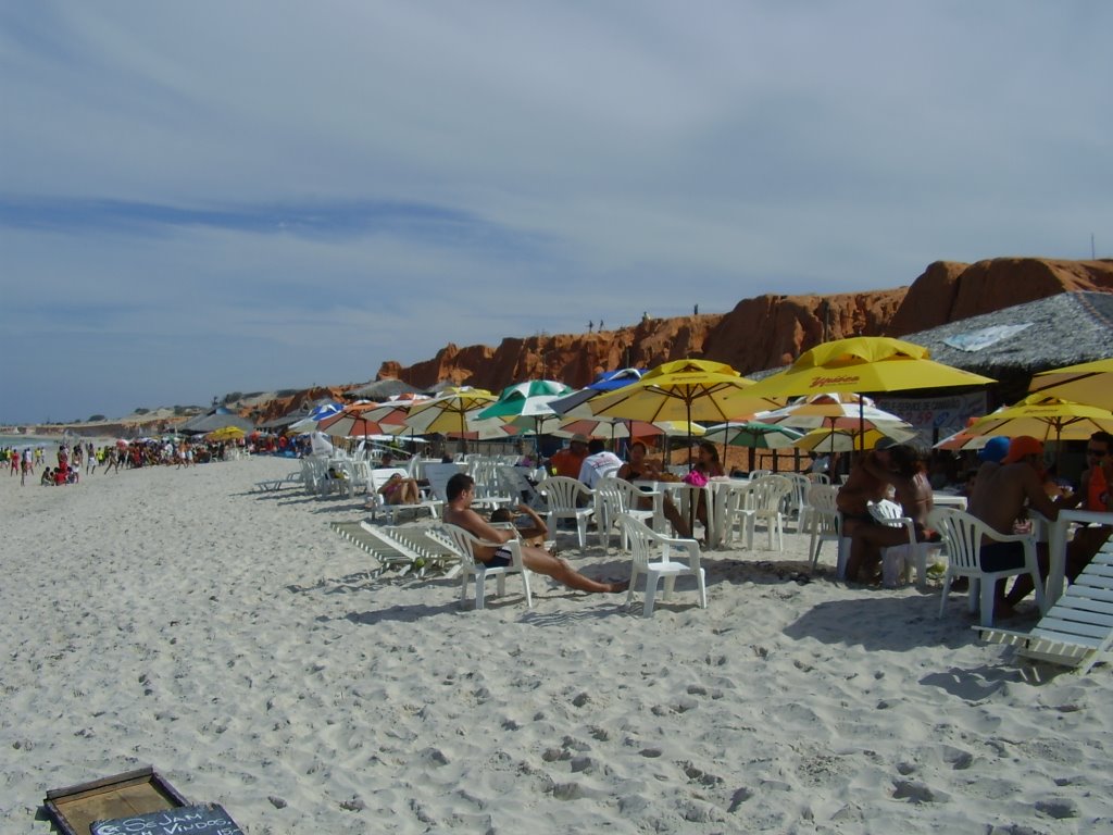 Canoa Quebrada - Aracati / CE