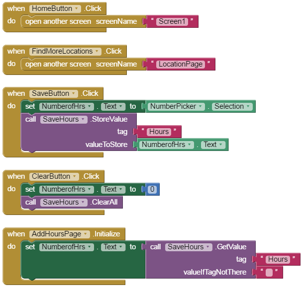 Ai2 Inventor Forum News Tinydb In Multiple Screens