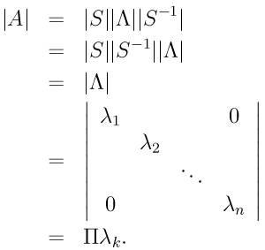 A relationship between eigenvalues and determinant