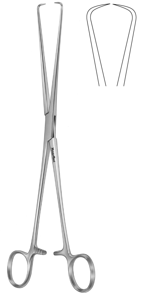 All About SURGICAL Instruments: November 2011