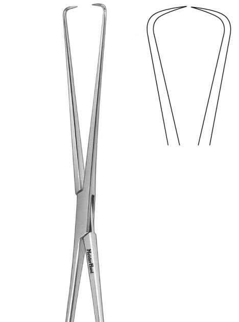 All About SURGICAL Instruments: TENACULUM Forceps